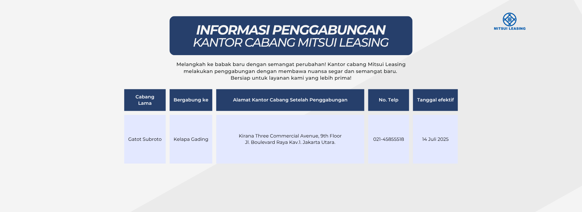 Mitsui Leasing Capital Indonesia